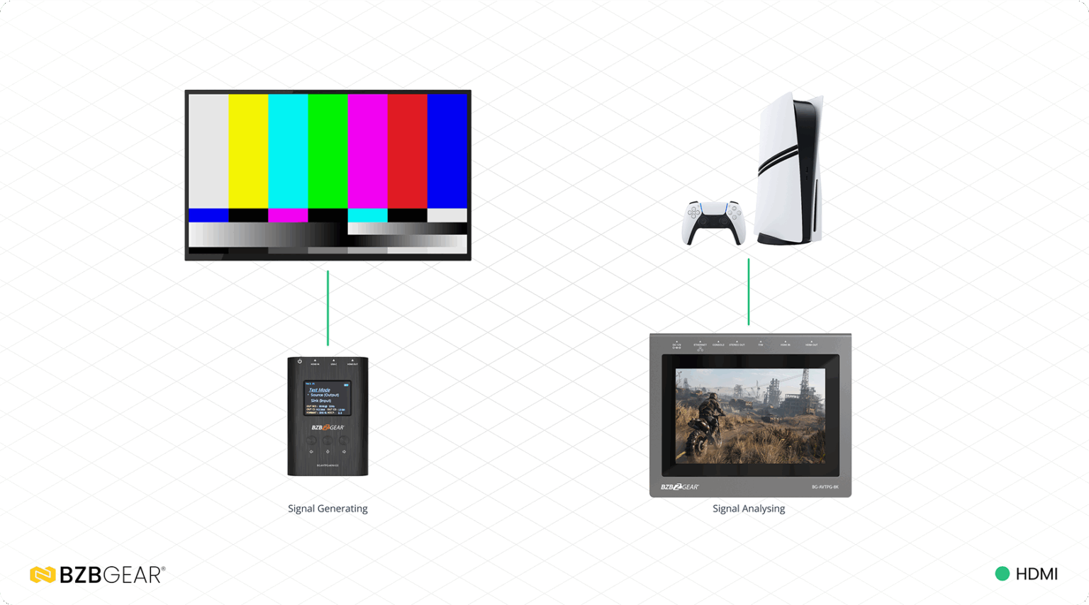 Unlocking the Essential Role of a Test Pattern Generator