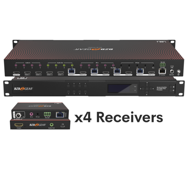 Multiviewers at the Best Price | BZBGEAR