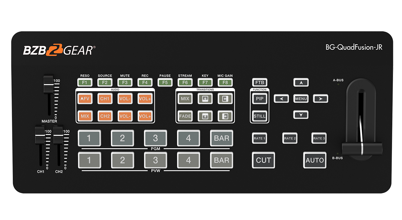 First Impression: BZBGear BG-QuadFusion-JR 4-channel 1080p Live ...