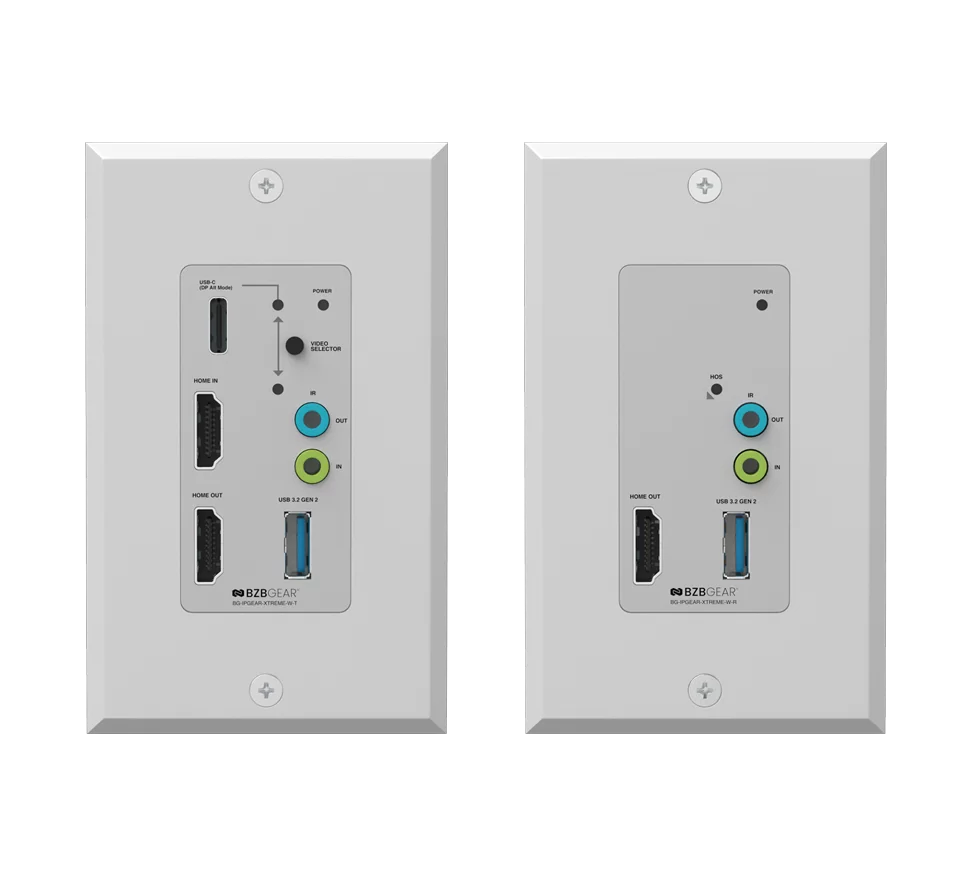 4K UHD HDMI Over IP Multicast Wall Plate Encoder/Decoder with Seamless ...